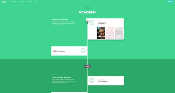 Pianu.com - Learning by Playing - Open Sheet Music Display